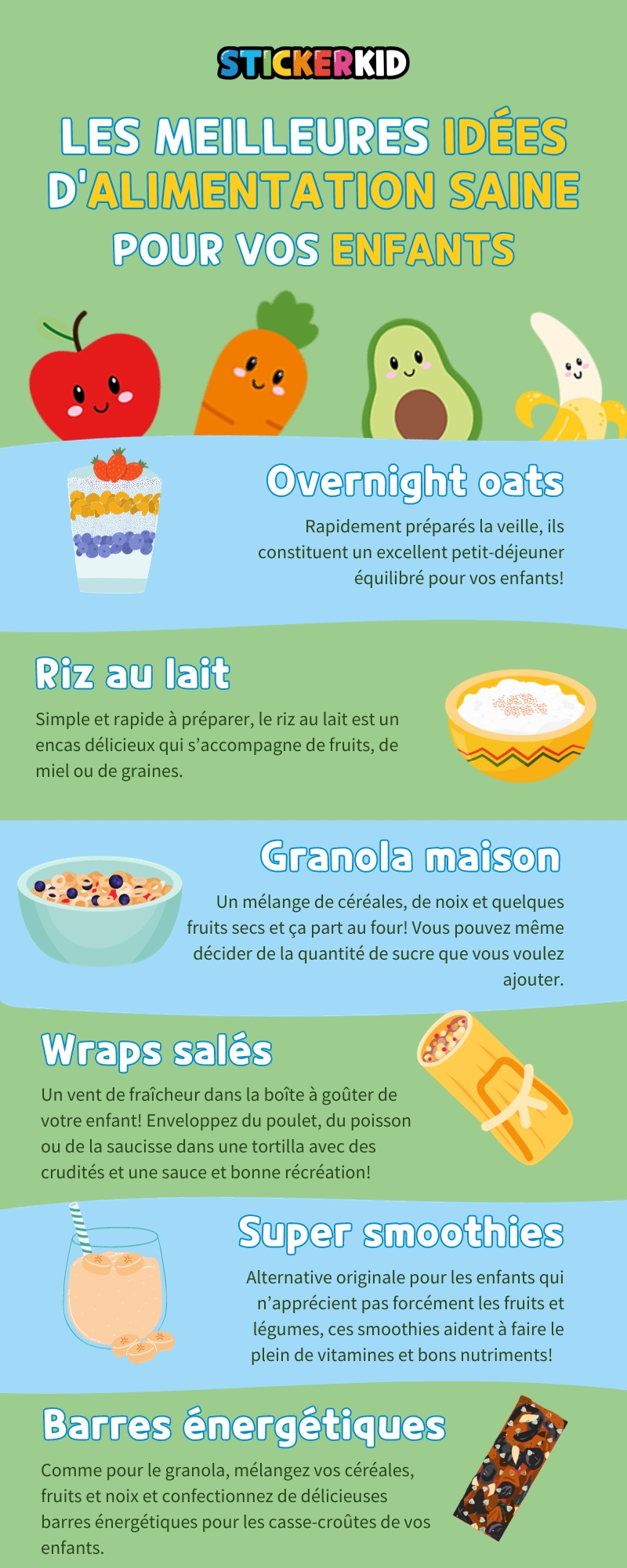 Nos meilleures idées d’alimentation saine pour vos enfants - Blog