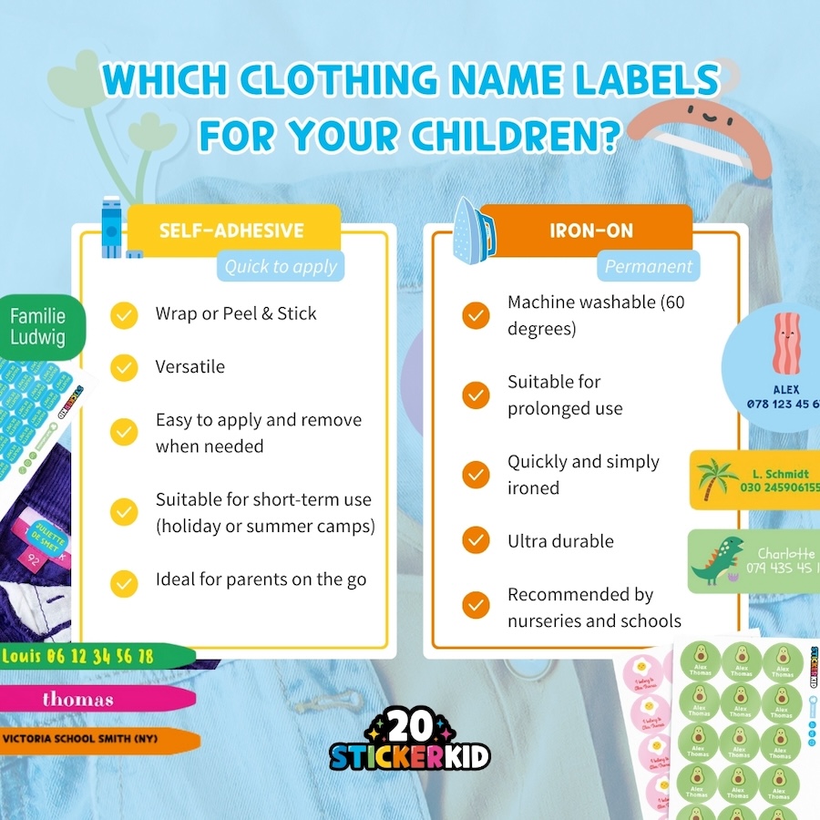 Get ready for spring cleaning with kids name labels for clothes! - Blog